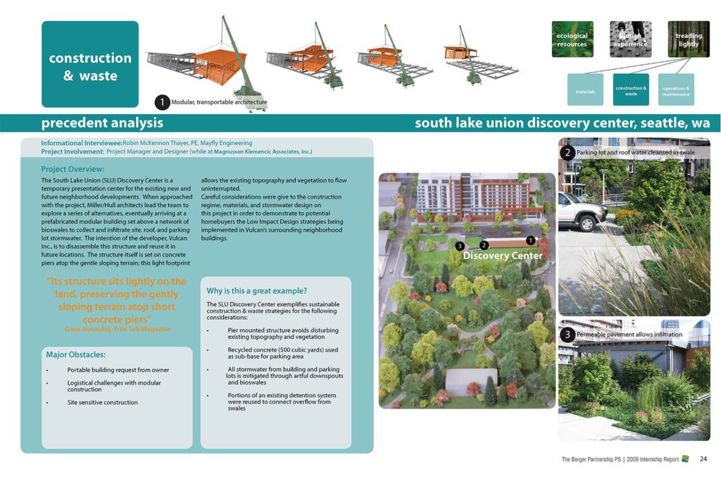 Fundamentals of Integrated Design - Berger PartnershipBerger Partnership